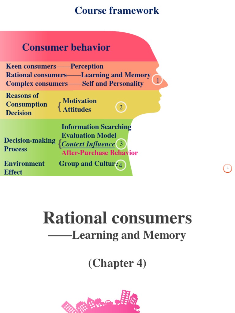 Chapter 4 Learning and Memory | PDF | Classical Conditioning | Reinforcement