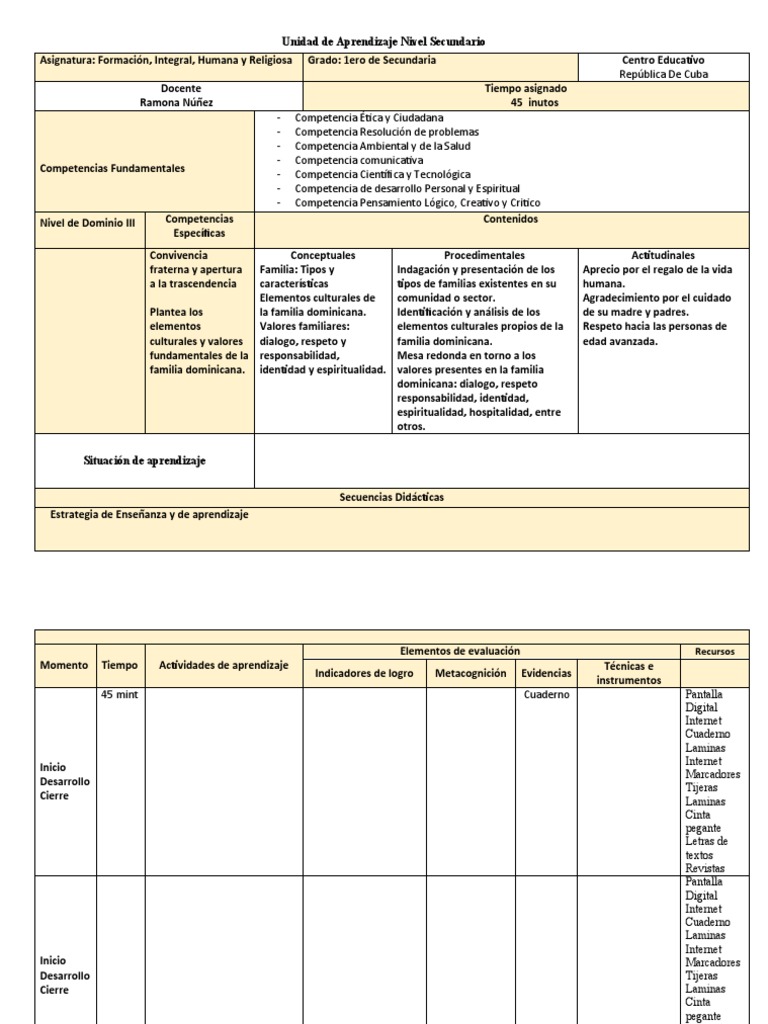 Esquema de Unidad de Aprendizaje. | PDF | Aprendizaje | Internet