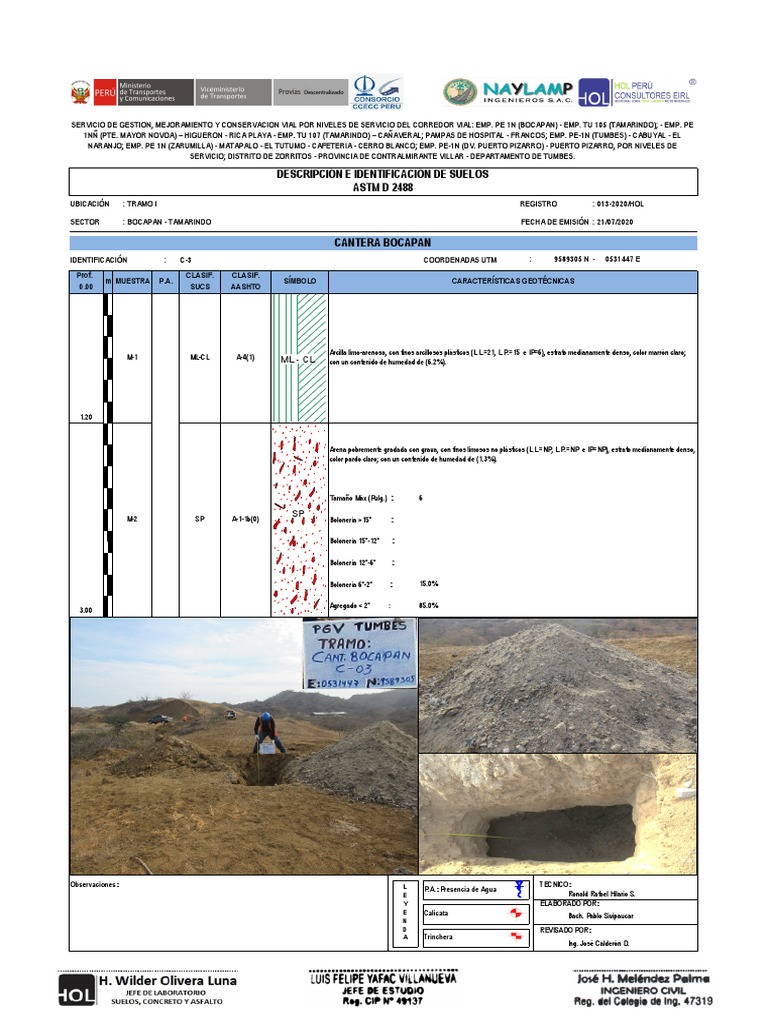 Descripción E Identificación de Suelos ASTM D 2488 | PDF | Mecánica de ...