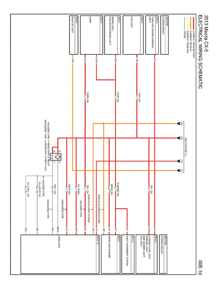 Mazda Cx 5 Electrical Diagram