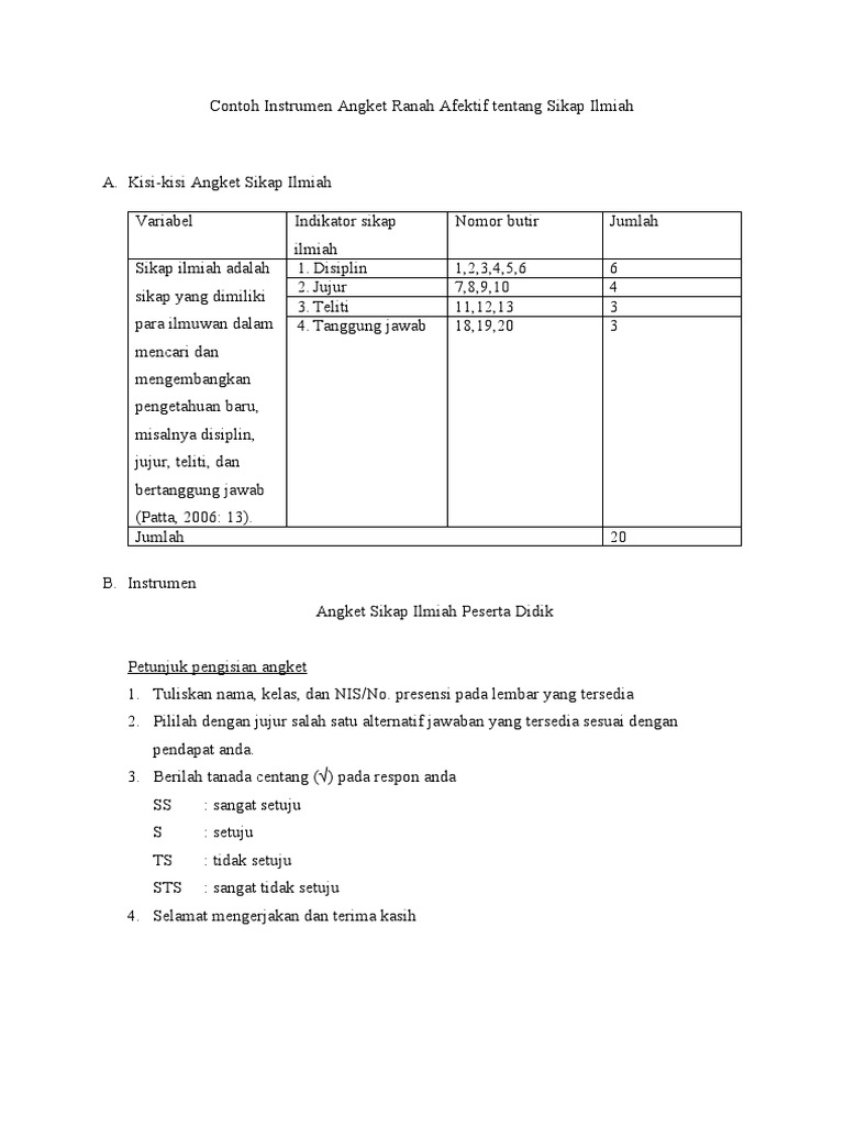 Contoh Instrumen Angket Ranah Afektif Tentang Sikap Ilmiah | PDF
