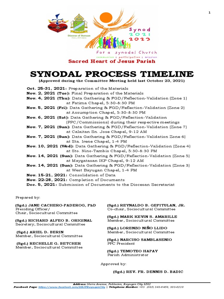 Synodal Process Timeline: Sacred Heart of Jesus Parish | PDF