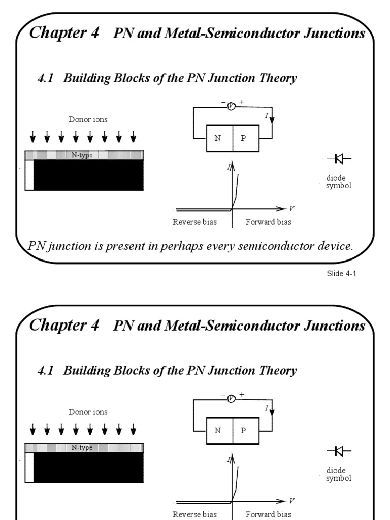 PN and Metal-Semiconductor Junctions: 4.1 Building Blocks of The PN ...