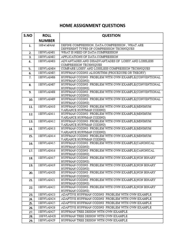 Data Compression Home Assignment Questions | PDF | Data Compression ... Data Compression Home Assignment Questions | PDF | Data Compression ...