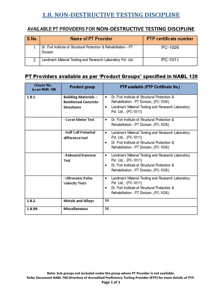 1.8 Non Destructive Testing Discipline | PDF | Nondestructive Testing ...