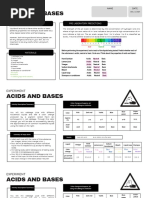 Merck Index | PDF | Merck & Co. | Chemistry