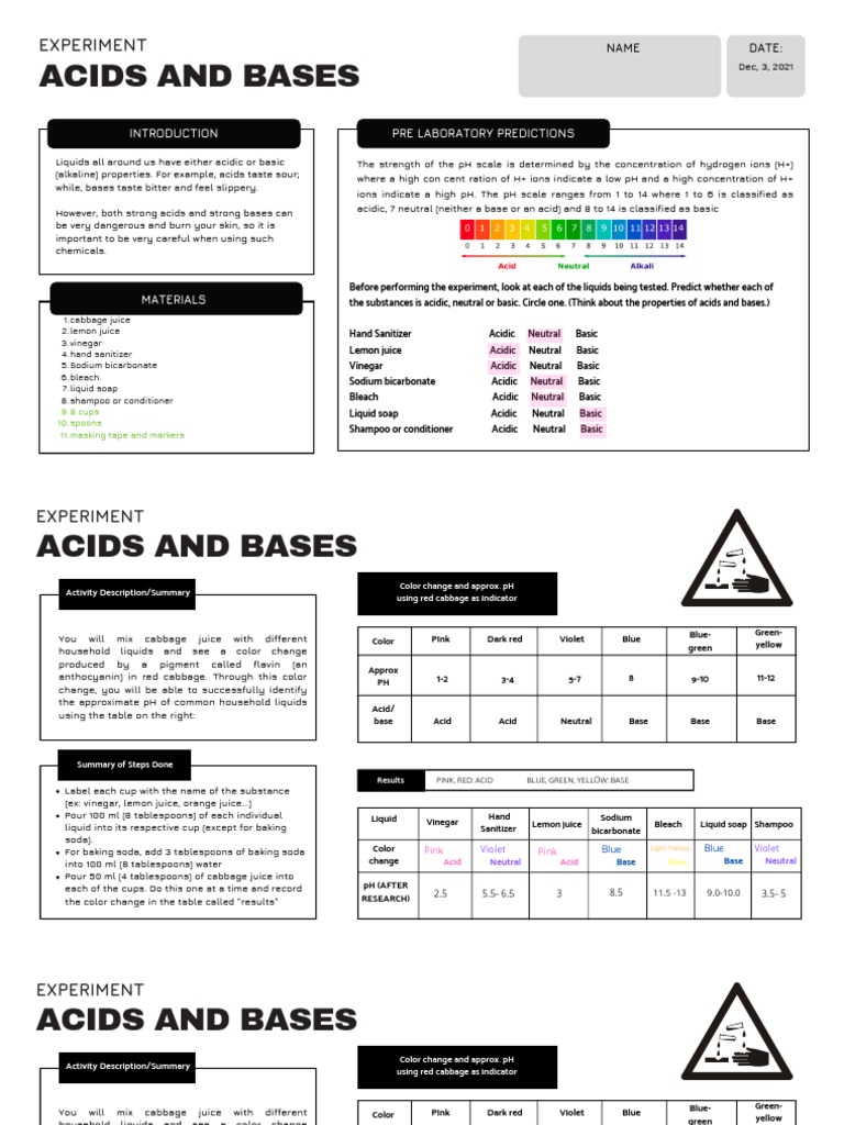 Experiment Acid and Base | PDF | Ph | Acid