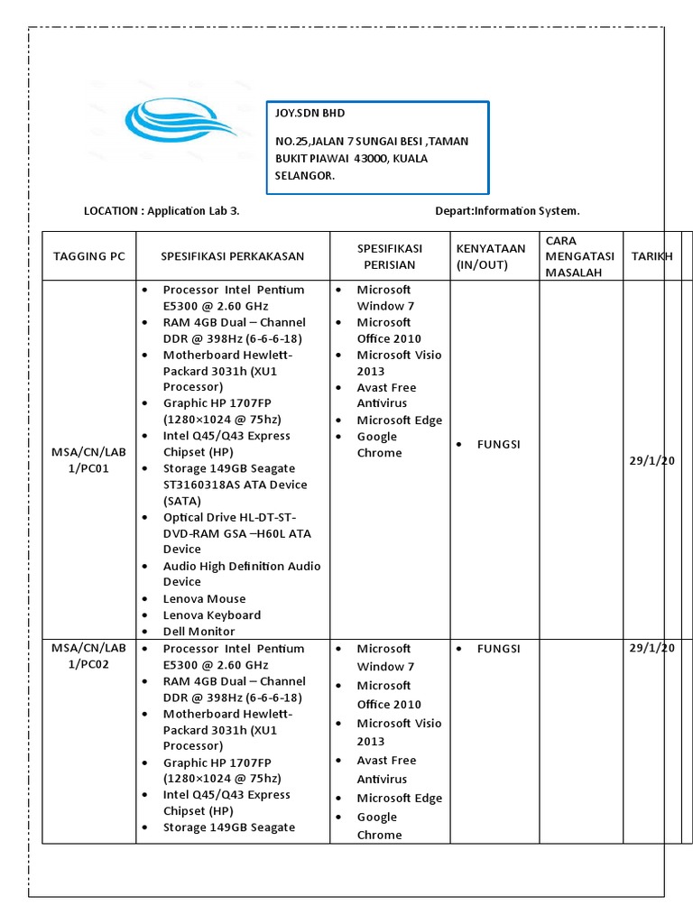Inventori | PDF | Hewlett Packard | Intel