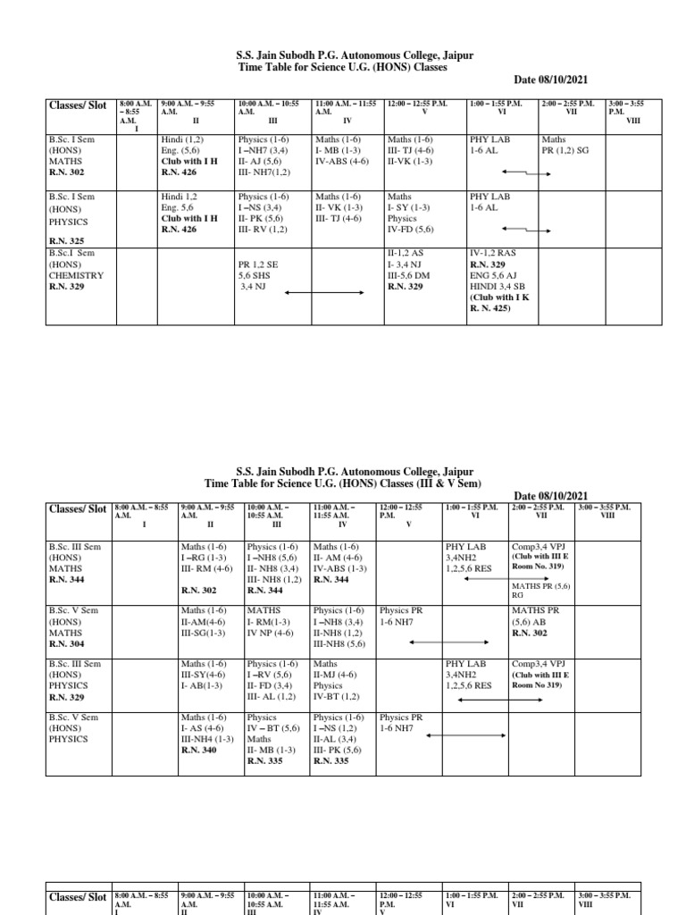 Science U.G. Classes Time Table 2021 | PDF | Natural Sciences