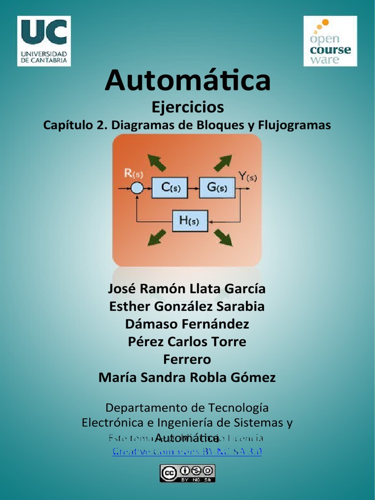 Ejercicios Resueltos Diagrama de Bloques | PDF | Ingeniería Informática | Ingeniería