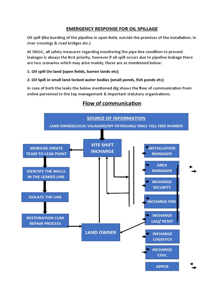 Flow of Communication: Emergency Response For Oil Spillage | PDF | Leak ...