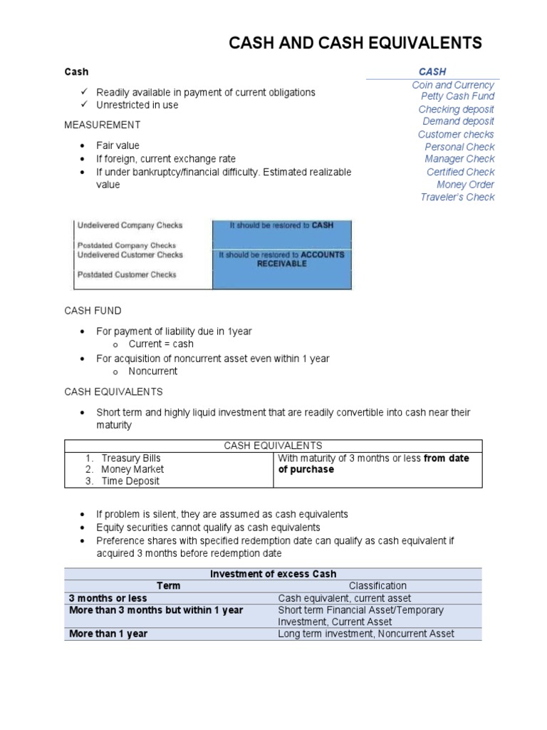 An In-Depth Guide to Cash, Cash Equivalents, and Related Accounting ...