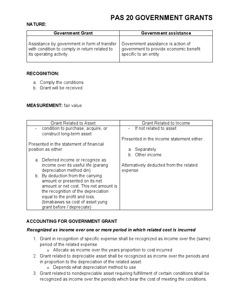 Accounting for Government Grants Under PAS 20 | PDF | Depreciation ...
