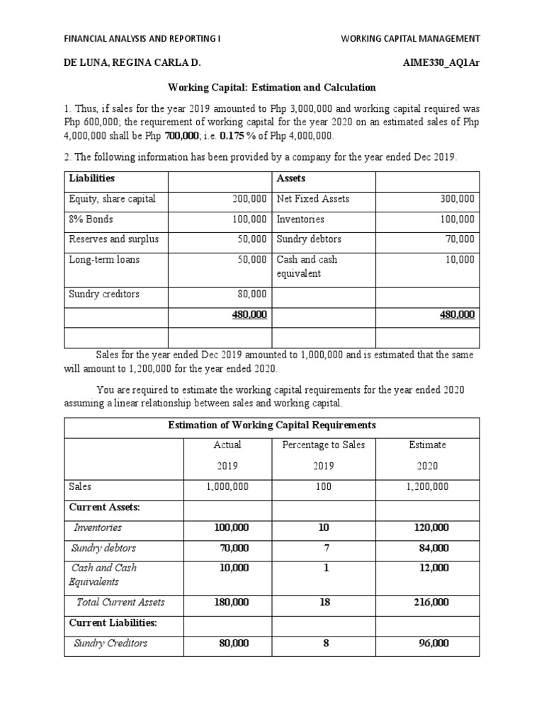 Working Capital Estimation And Calculation De Luna Regina Carla D 1346