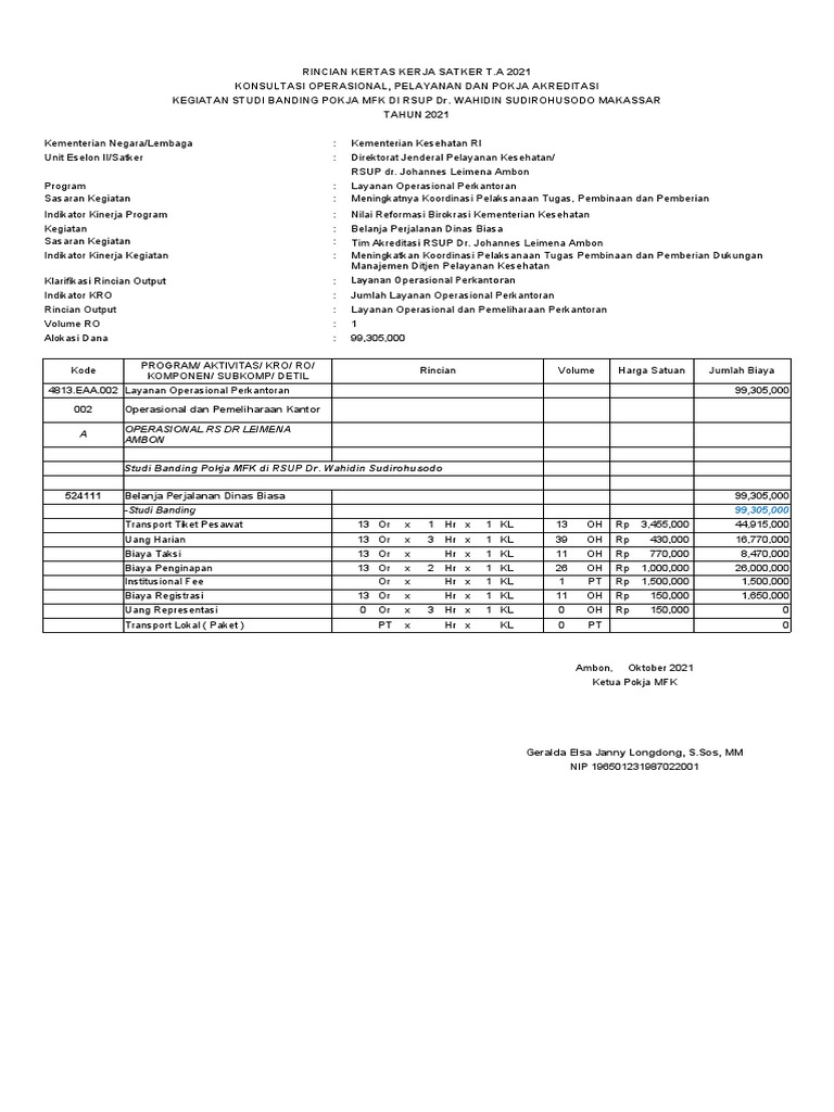 FORMAT RAB Patient Safety 2 | PDF
