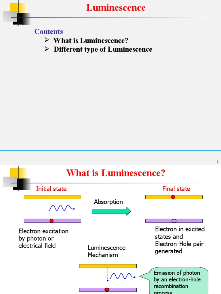 The Science of Light Emission: An Overview of Luminescence Processes ...