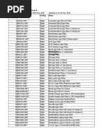 Microbiology Reagent List | PDF | Biology | Clinical Pathology
