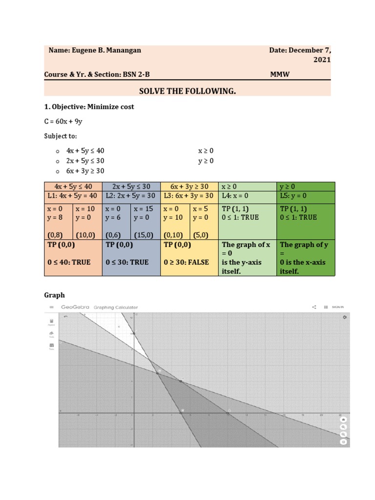 Problem Solving Linear Programming Model | PDF | Mathematical Concepts ...