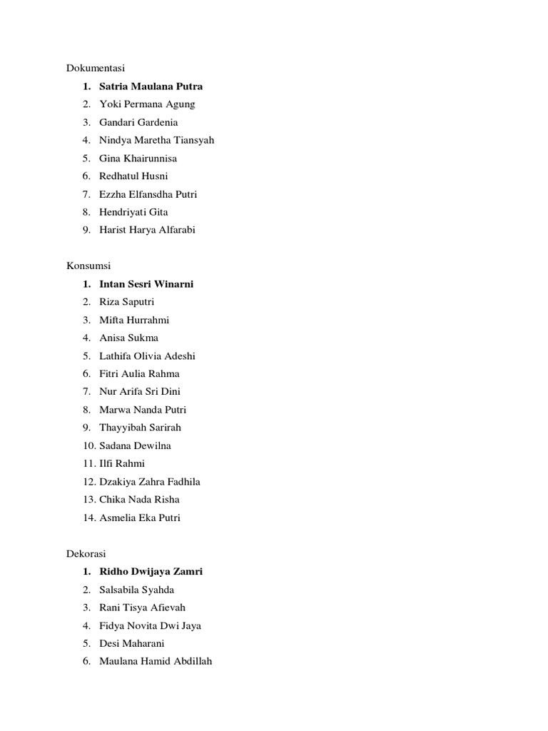 Lampiran Daftar Nama Panitia Aloy 8th | PDF