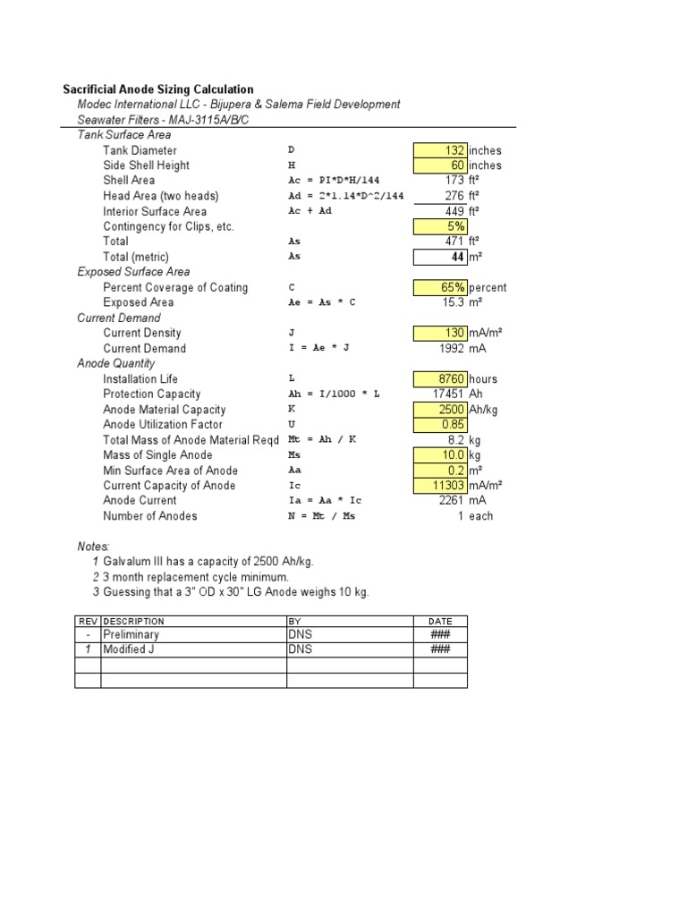 Sacrificial Anode Sizing Calculation | PDF | Anode | Corrosion