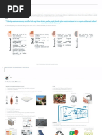 ITCC - Catalogue | PDF