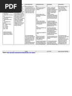 Nursing Care Plan For Cellulitis | PDF | Infection | Nursing