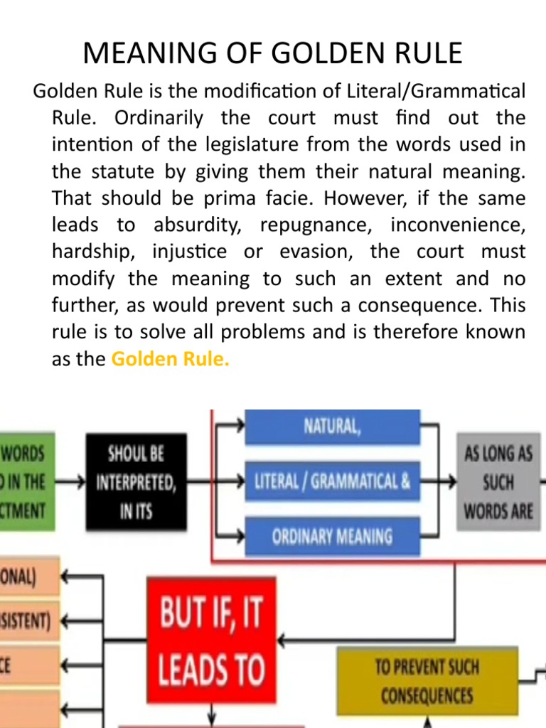 Golden Rule of Interpretation Explained | PDF | Constitutional Law ...