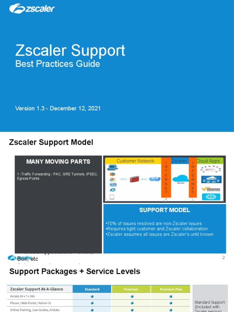 Zscaler Support: Best Practices Guide | PDF | Cloud Computing | World ...