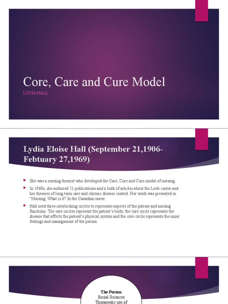 Lydia Hall's Care, Cure, Core Model | PDF | Nursing | Patient