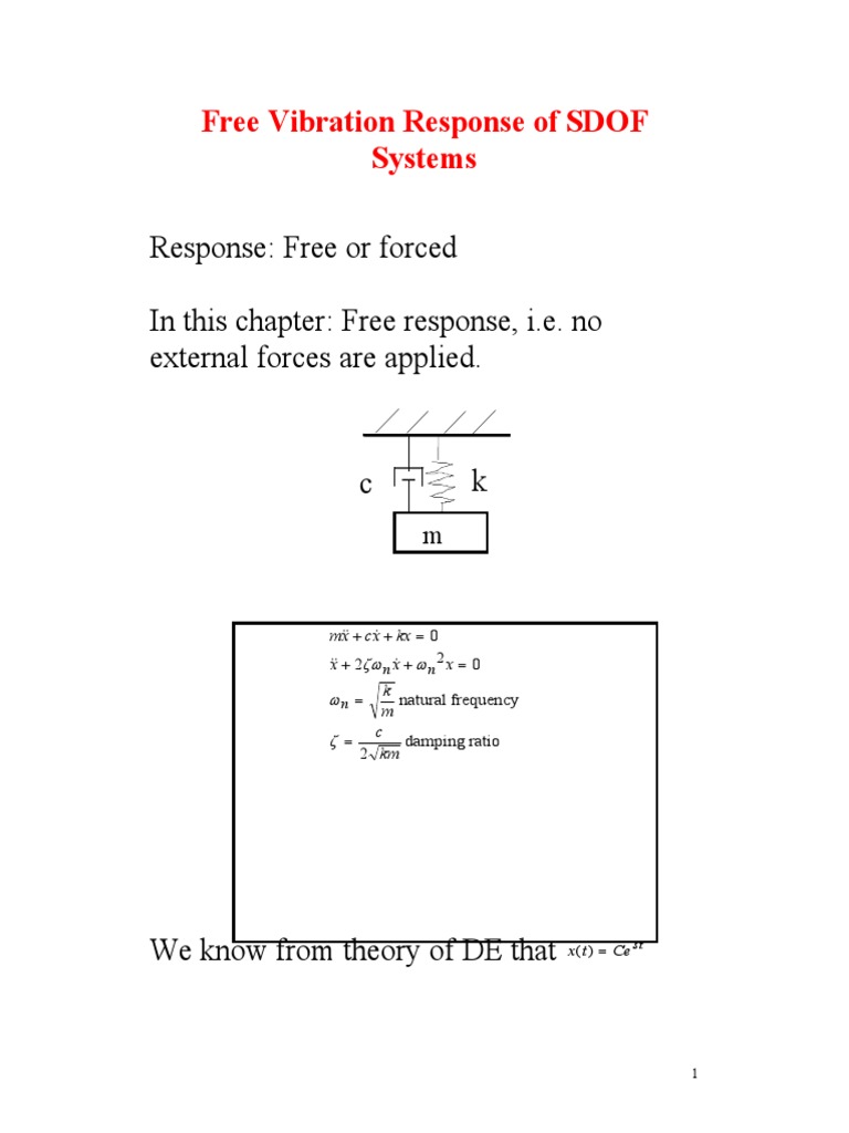 Response: Free or Forced in This Chapter: Free Response, I.E. No External Forces Are Applied ...