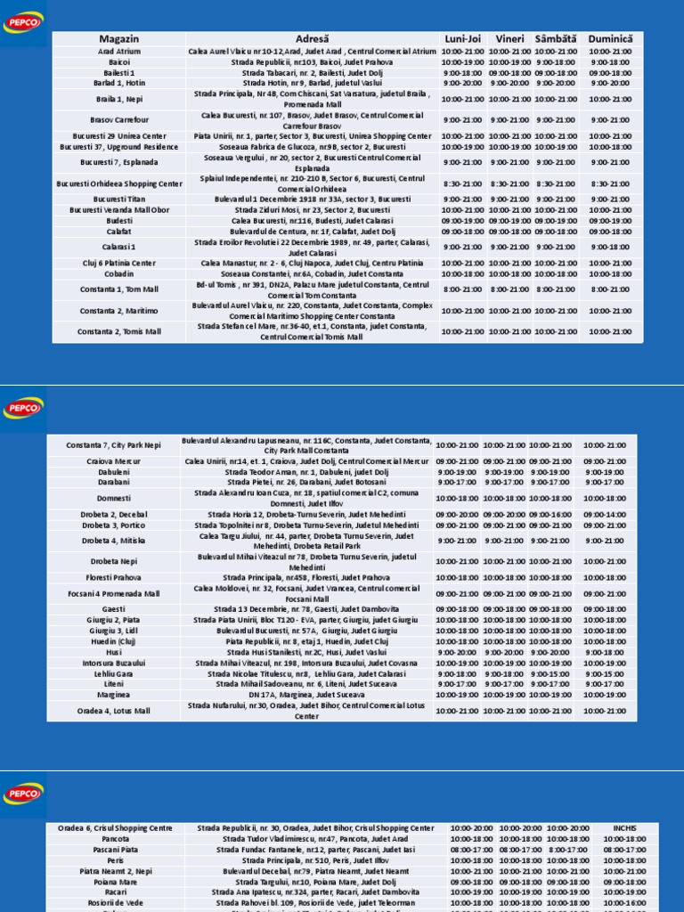 Magazin Adresă Luni-Joi Vineri Sâmbătă Duminică | PDF