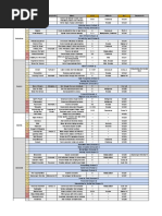 VTM V5 Character Creation Guide | PDF | Tabletop Games | Gaming