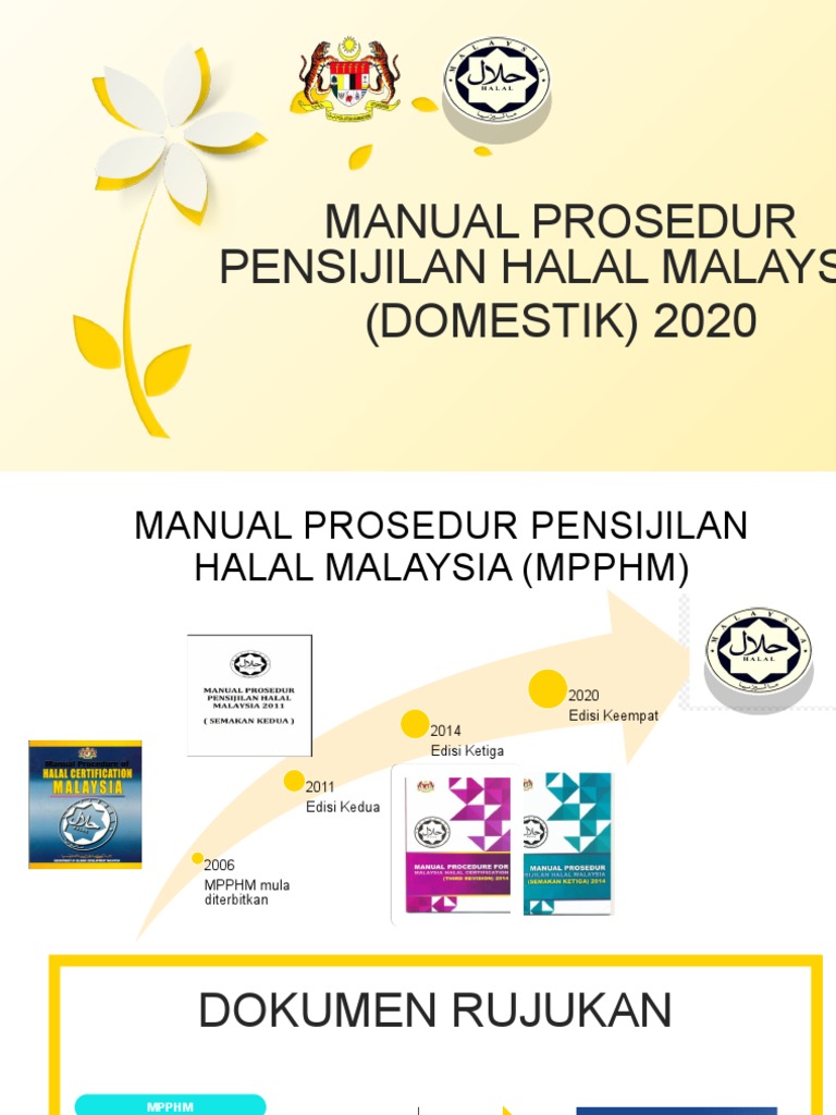 MPPHM 2020 New | PDF