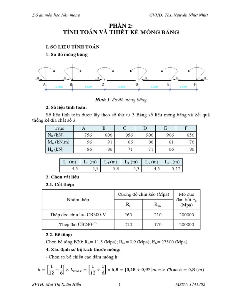 Thiet Ke Mong Bang | PDF