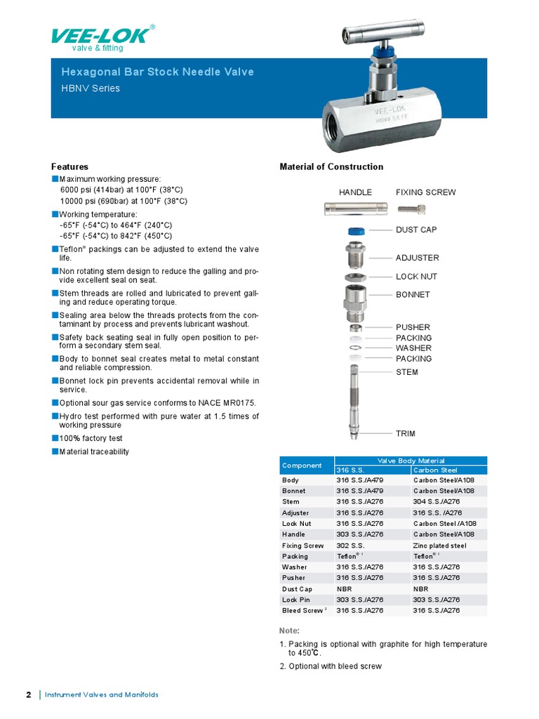 Hexagonal Bar Stock Needle Valve | PDF | Valve | Stainless Steel