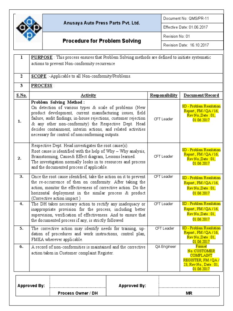 Problem Solving Procedure Overview | PDF | Evaluation | Systems Science