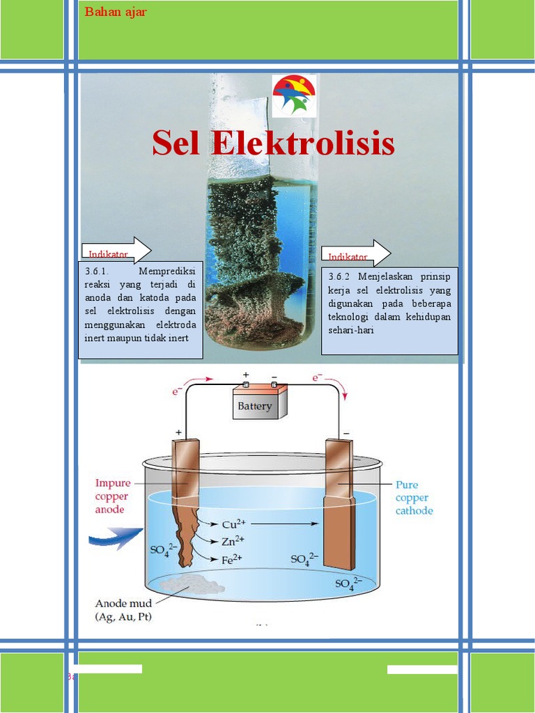 Bahan Ajar Sel Elektrolisis | PDF | Metode & Bahan Ajar | Teknologi & Rekayasa