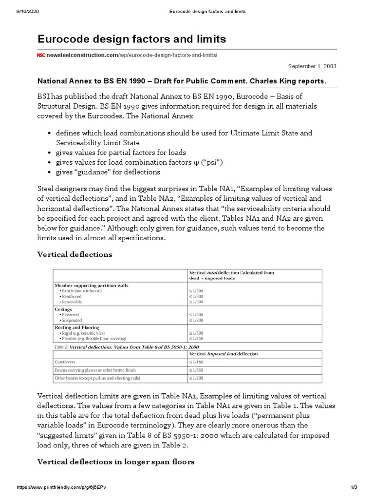 Eurocode Design Factors and Limits | PDF | Beam (Structure) | Civil ...