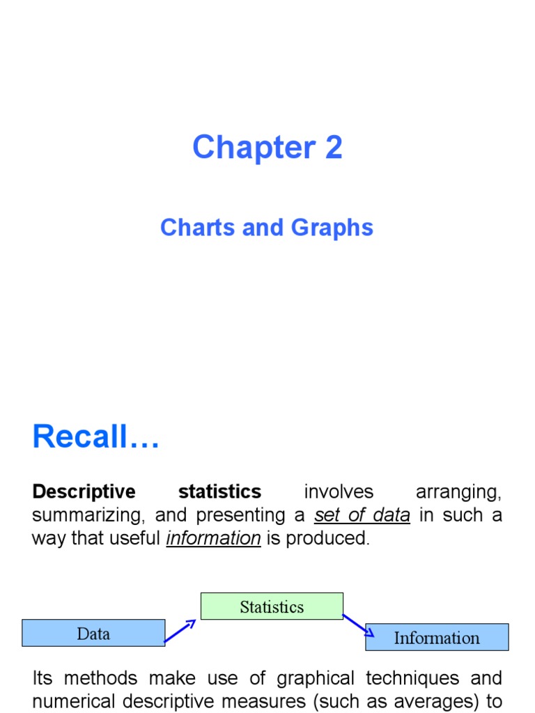 Lec 5 | PDF | Statistics | Chart