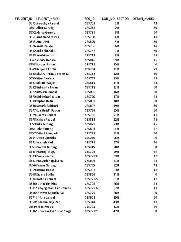 Rout-56 CMP Theory | PDF