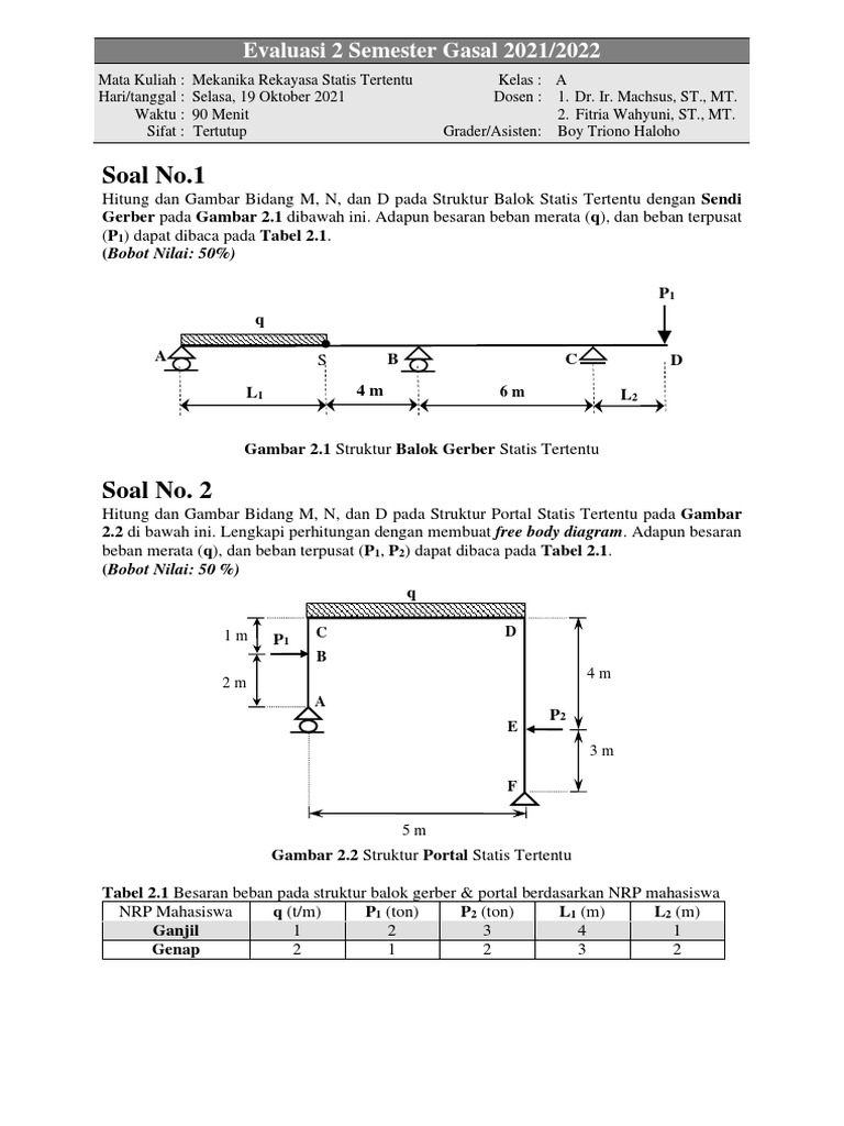 Soal Evaluasi 2 Mekrek Statis Tertentu STR Gasal 2021 Kelas A | PDF