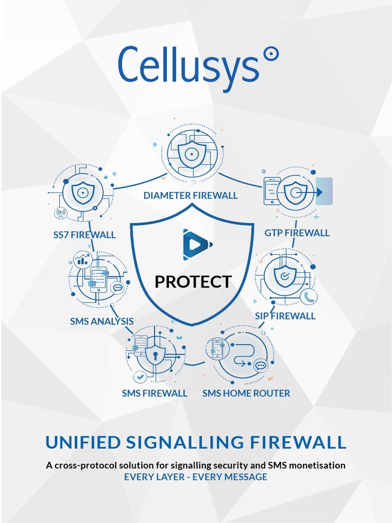 Cellusys Protect v1.0 | PDF | Computer Network | Session Initiation Protocol