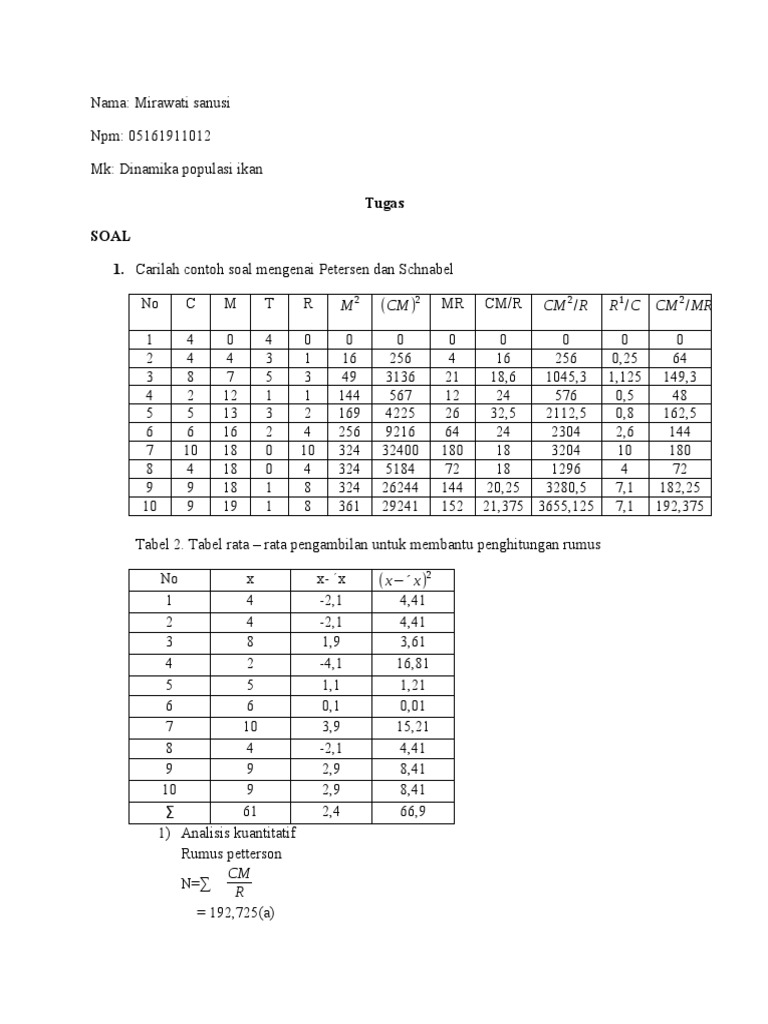 Tugas Soal 1. Carilah Contoh Soal Mengenai Petersen Dan Schnabel | PDF