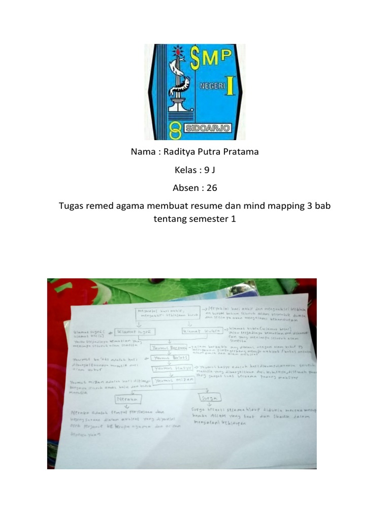 Tugas Remed PAI-1 | PDF | Agama & Spiritualitas