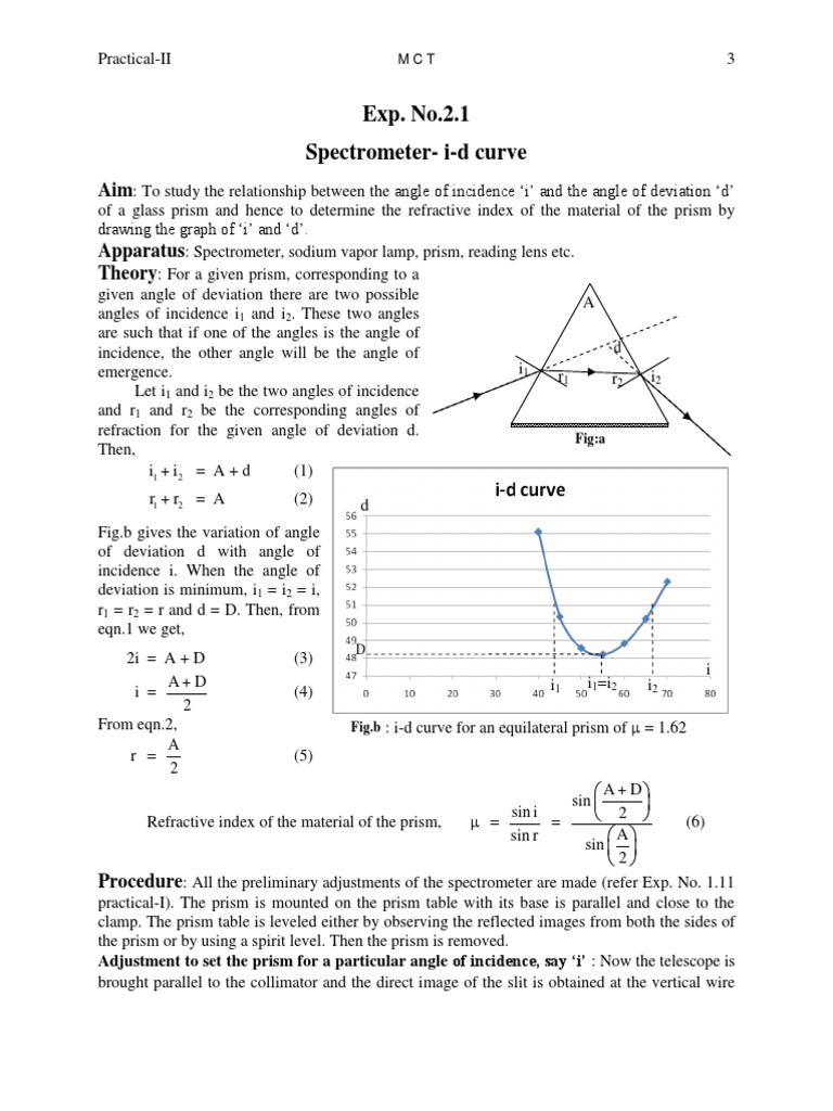 Practical Paper-2 | PDF | Refractive Index | Prism