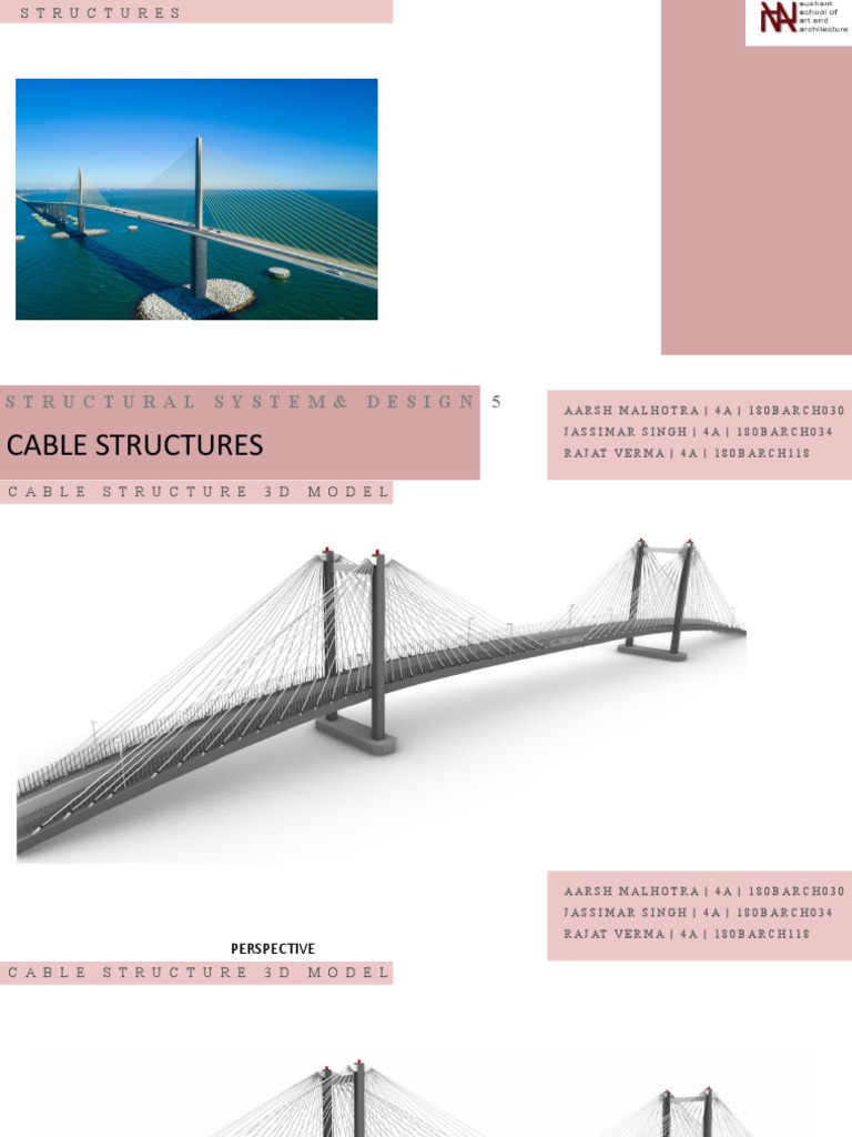3D Modeling and Physical Construction of a Cable Structure System by ...