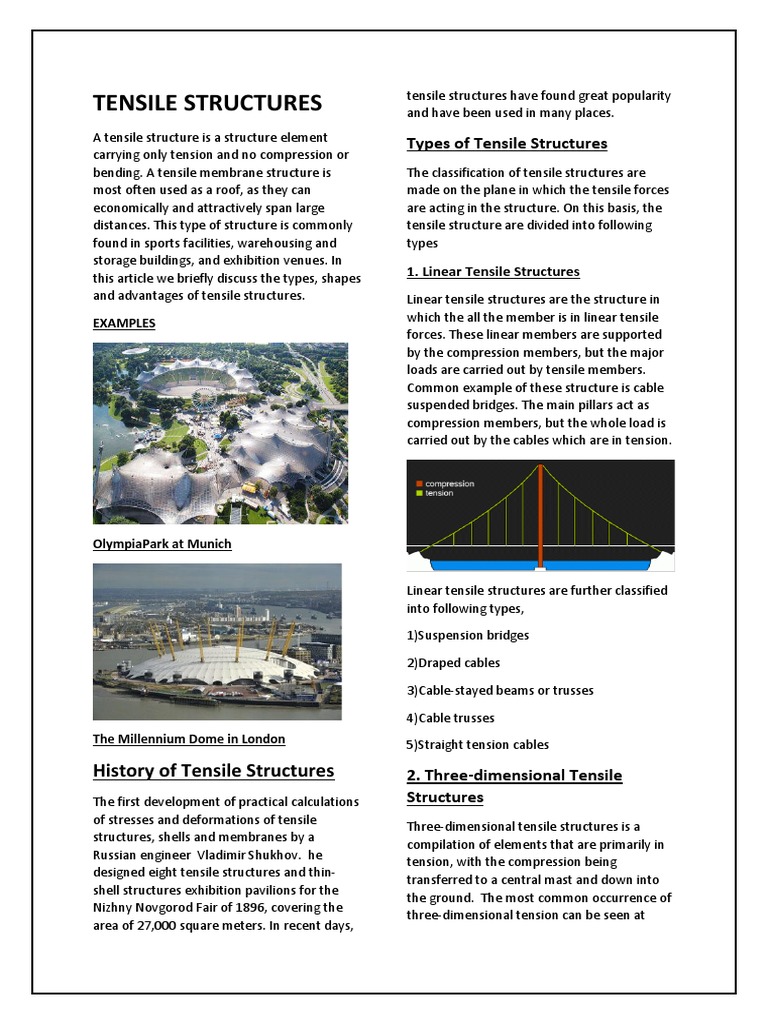 Tensile Structures Revised | PDF | Stress (Mechanics) | Civil Engineering