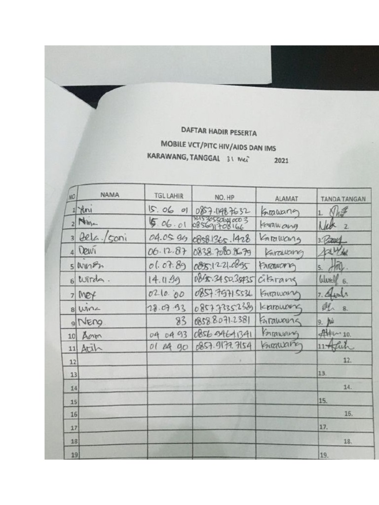Contoh SPJ Mobile VCT | PDF