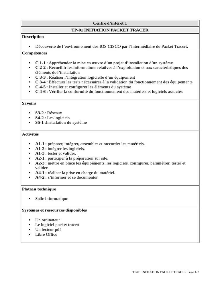 TP 01 Initiation Packet Tracert | PDF | Adresse IP | Protocoles Internet
