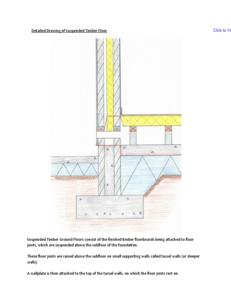 Suspended Floors 2 | PDF